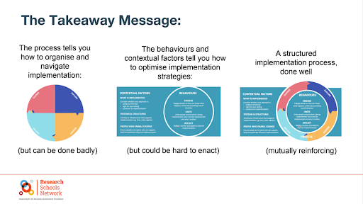 Complete Mathematics - Update to EEF’s A School’s Guide to Implementation